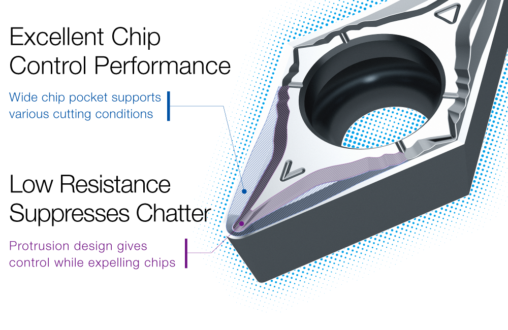 New Products | PRODUCTS | SUMITOMO ELECTRIC HARDMETAL